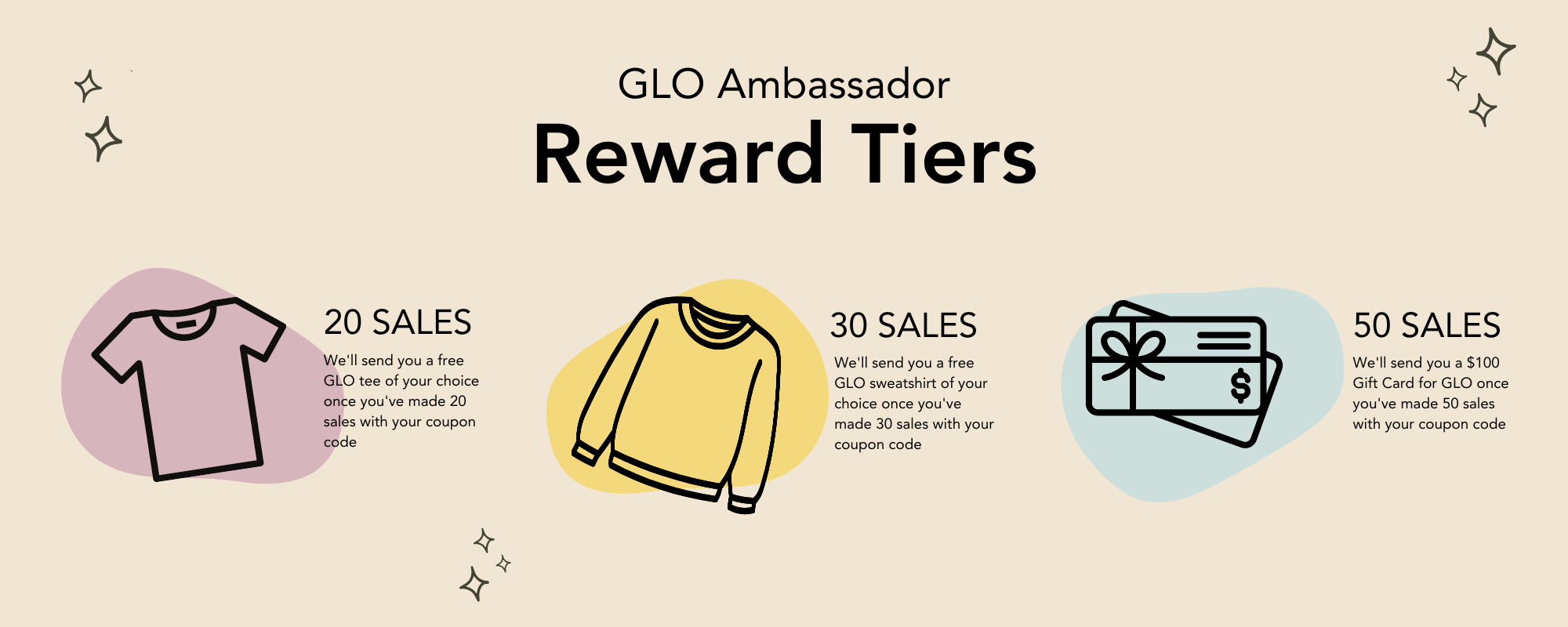 Ambassador Program | GLO